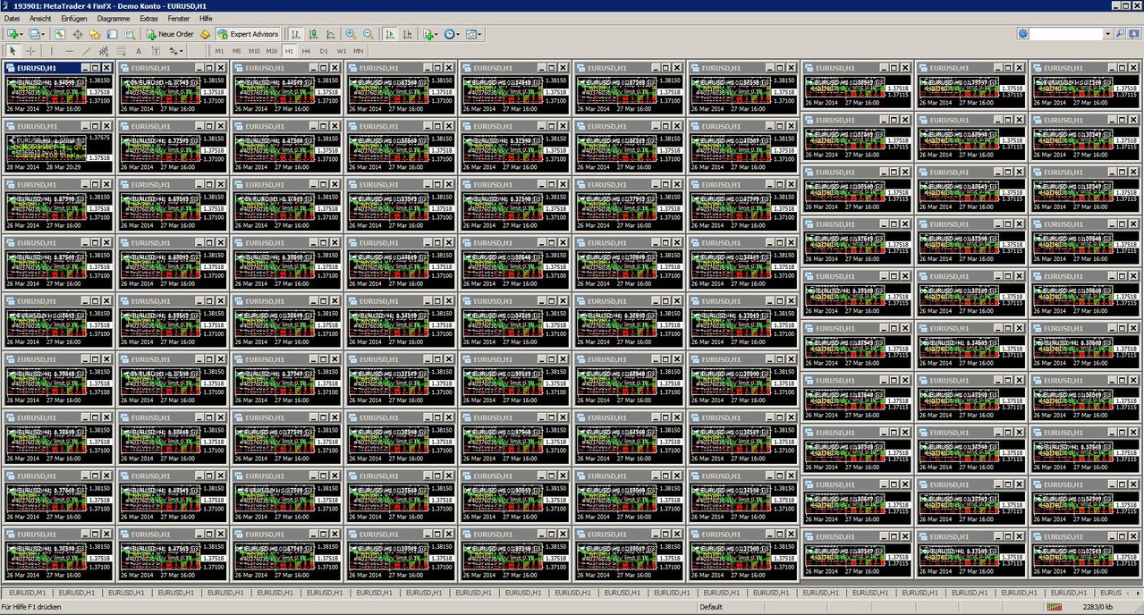 Monitor 91 EAs at one Metatrader - monitortools Webseite!