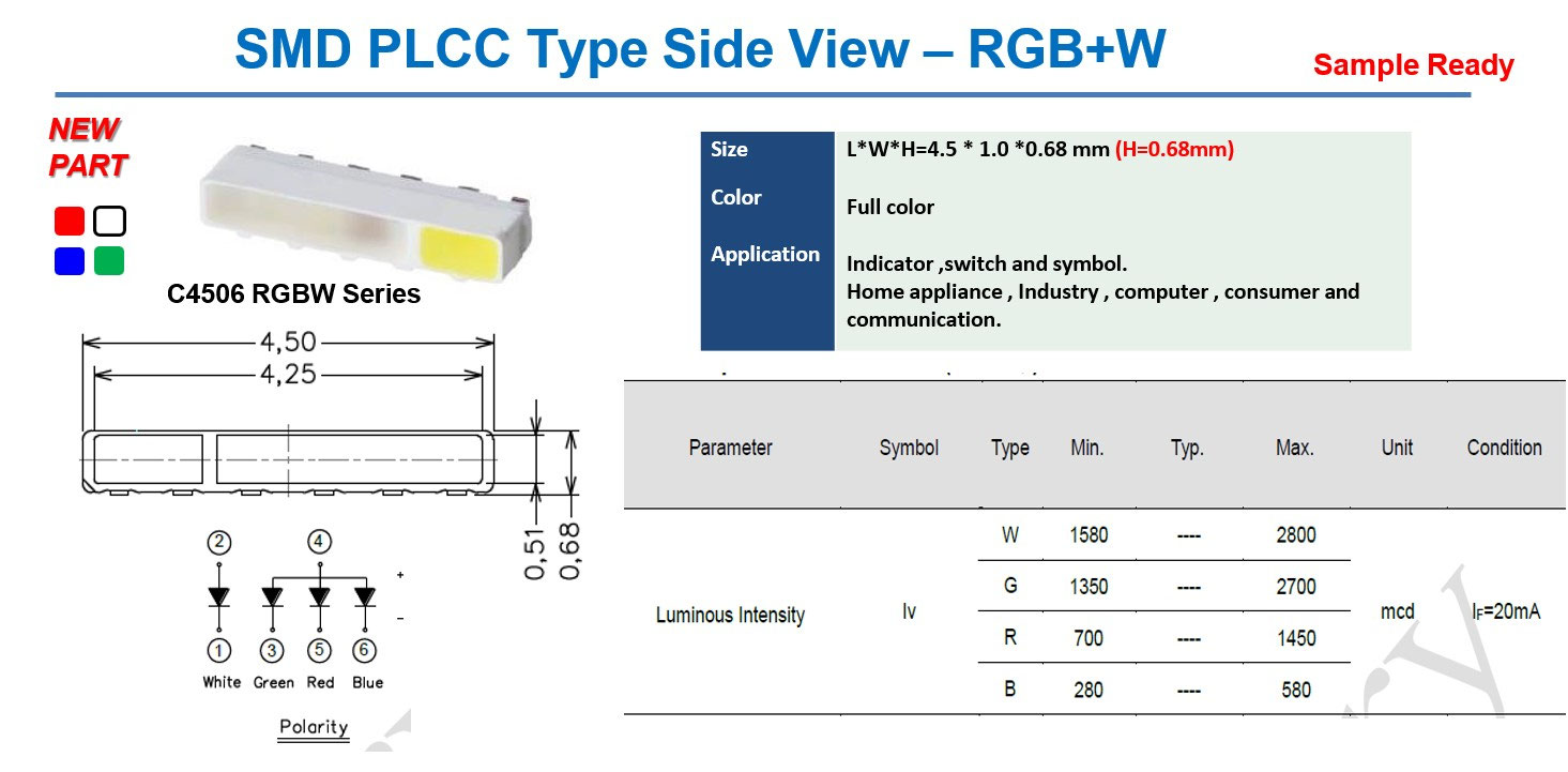 Neu bei EVERLIGHT: RGBW-LEDs in Top und Side View - AEK GmbH