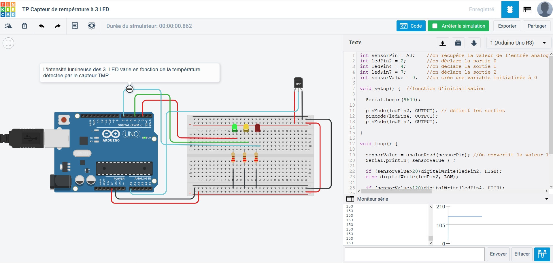 4 TP Arduino en SPC -Nouveau Programme Specialité SPC-Simulation et ...