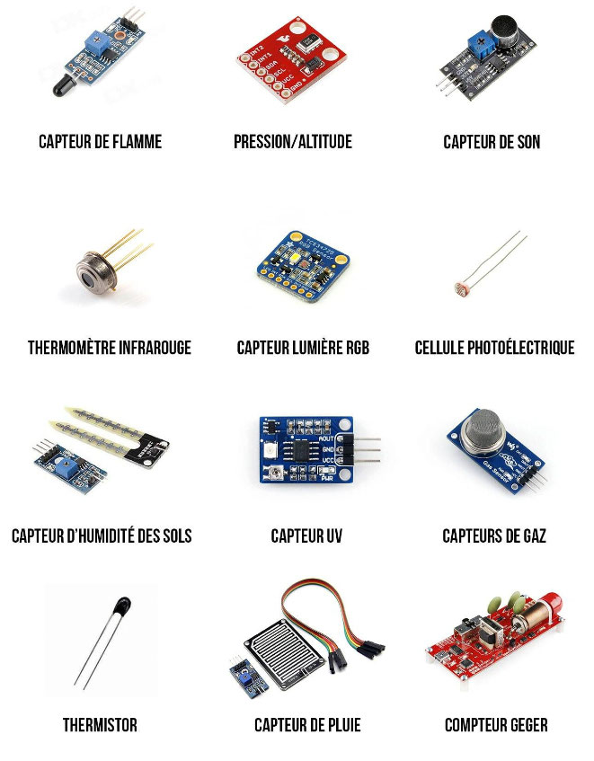 Signaux et capteurs Arduino en Seconde - Site Ellasciences de Sciences ...