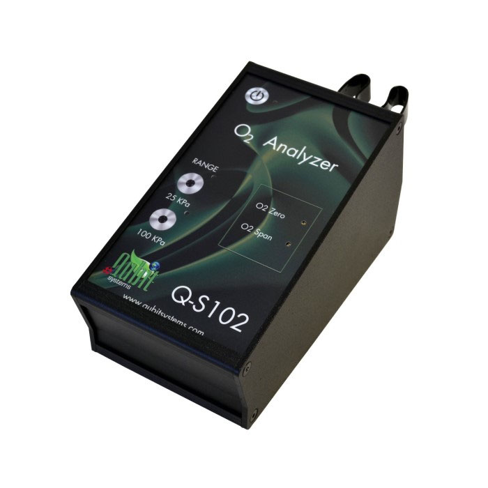 O2 Gas Analyzer - Vienna Scientific