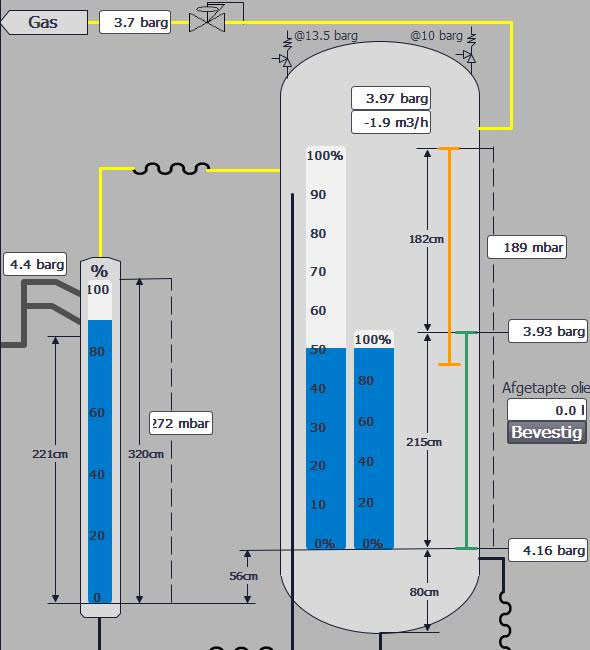 GLCC en buffertank - Geothermie en biogasbehandeling | GtS