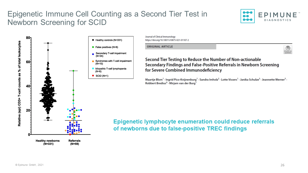 i.Mune NEO (CE) - EPIMUNE