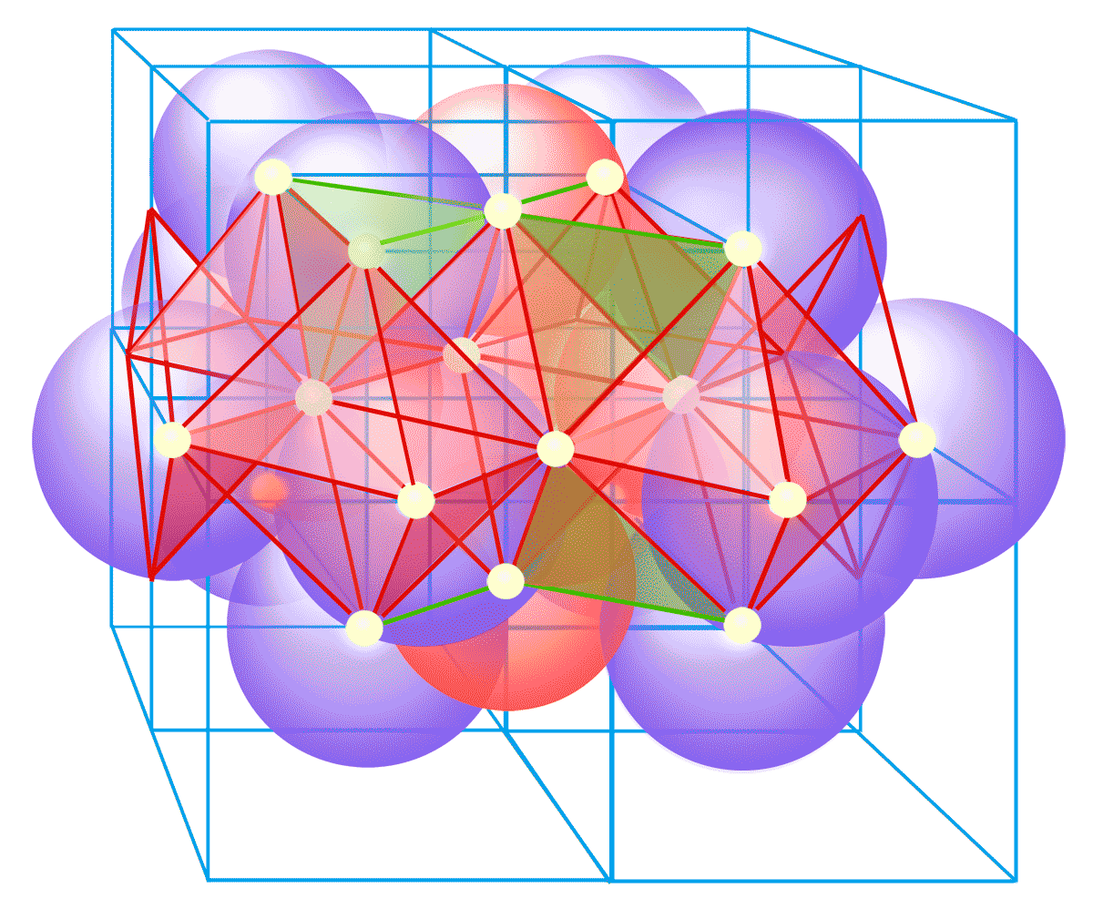close packing of spheres - Razon Aurea - Geometria Universal de ...