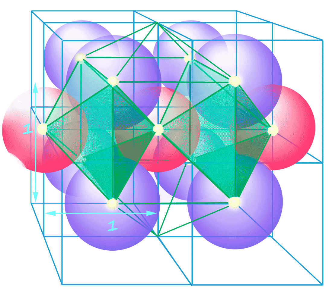 close packing of spheres - Razon Aurea - Geometria Universal de ...