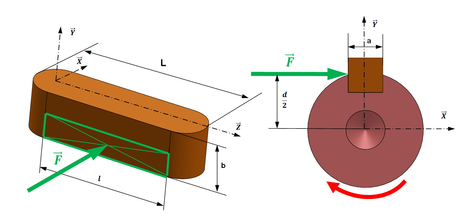 Le Clavetage - Site de btscpinogentsuroise