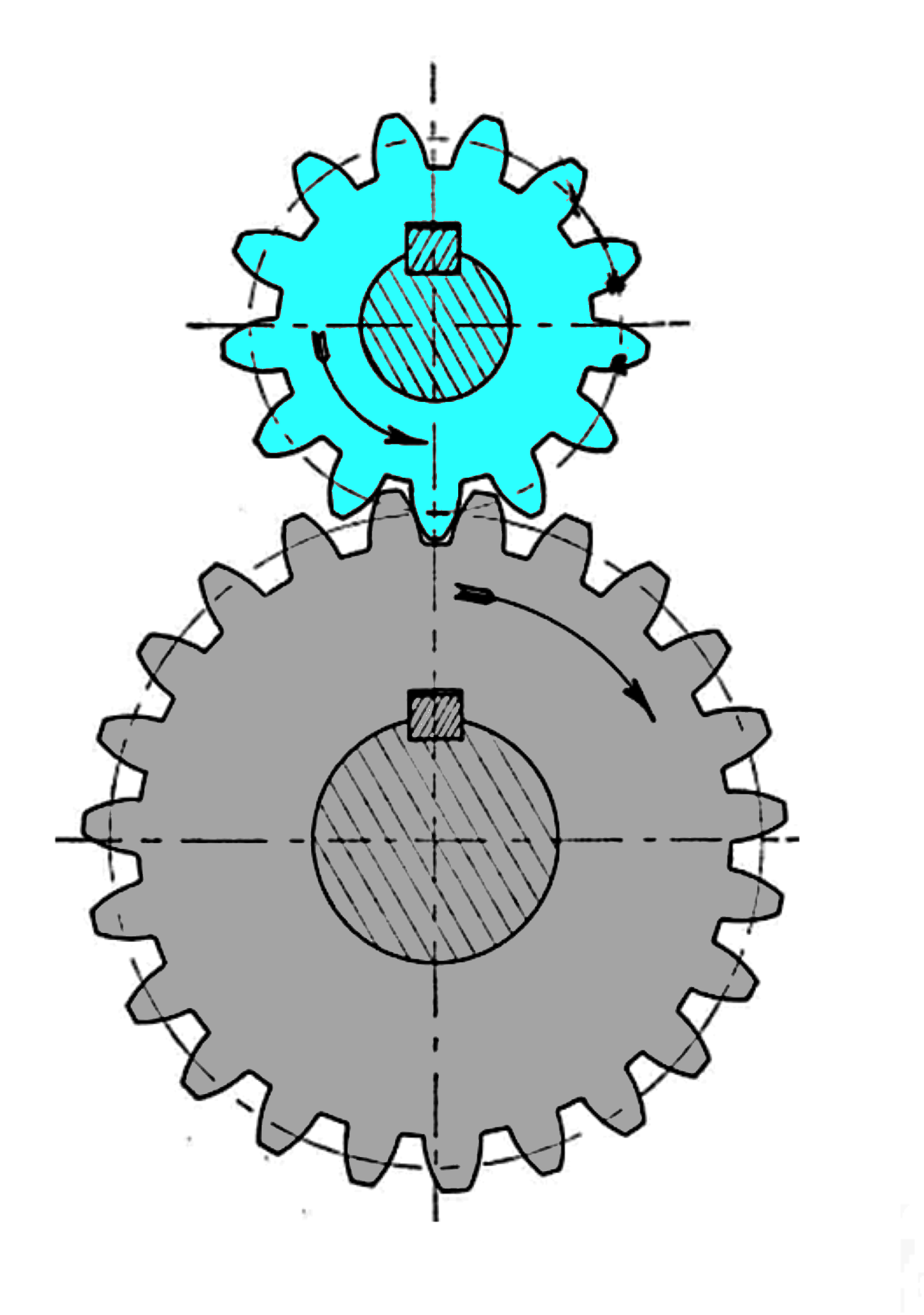 Les Engrenages à Axes parallèles et denture droite - Site de ...