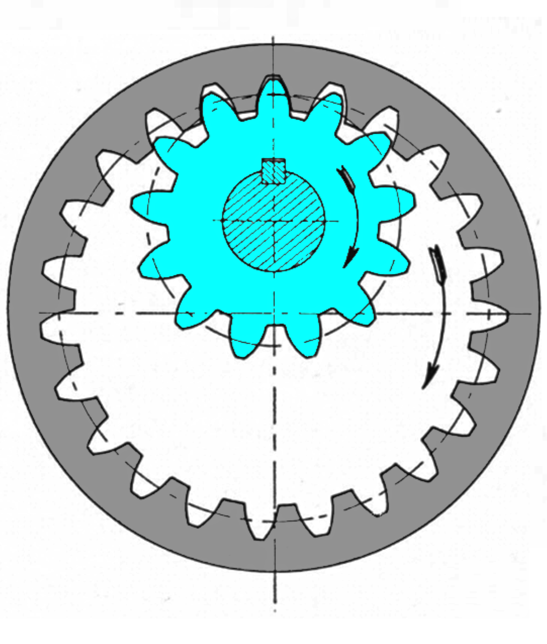 Les Engrenages à Axes parallèles et denture droite - Site de ...