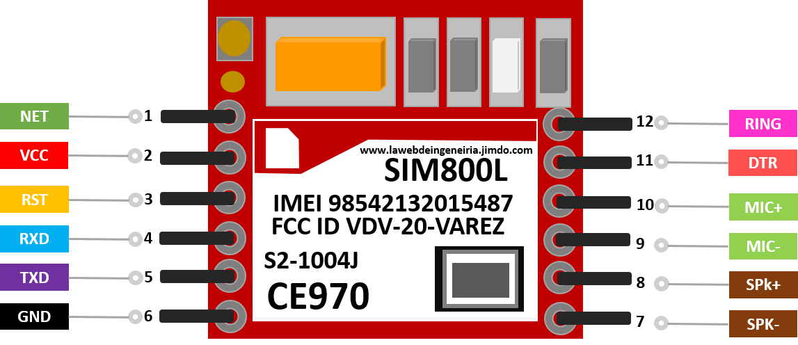 SIM 800L - la web de ingenieria