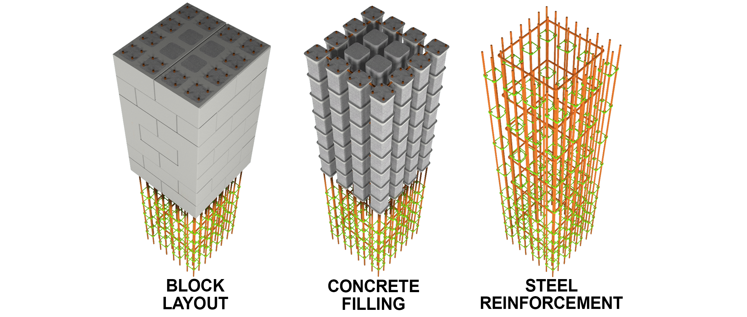 CONSTRUCTION DETAILS - IHICS Philippines