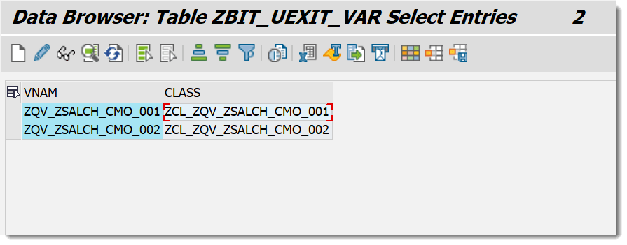 Bw4hana Customer Exit Variable With Dynamic Assignment Reyemsaibot
