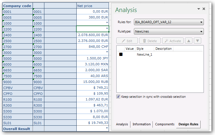Analysis Office Table Design, API and Design Rules - reyemsaibot