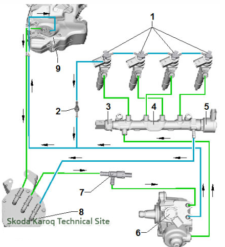 Volkswagen Golf VII 2012—2020 Workshop manual. Wiring diagrams - Workshop