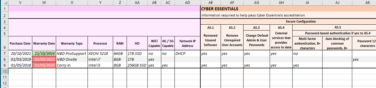 IT asset management - Boolean Logical Ltd