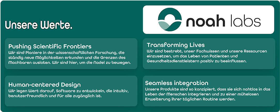 Startups und ihre kreativen Ideen - RheinZeiger