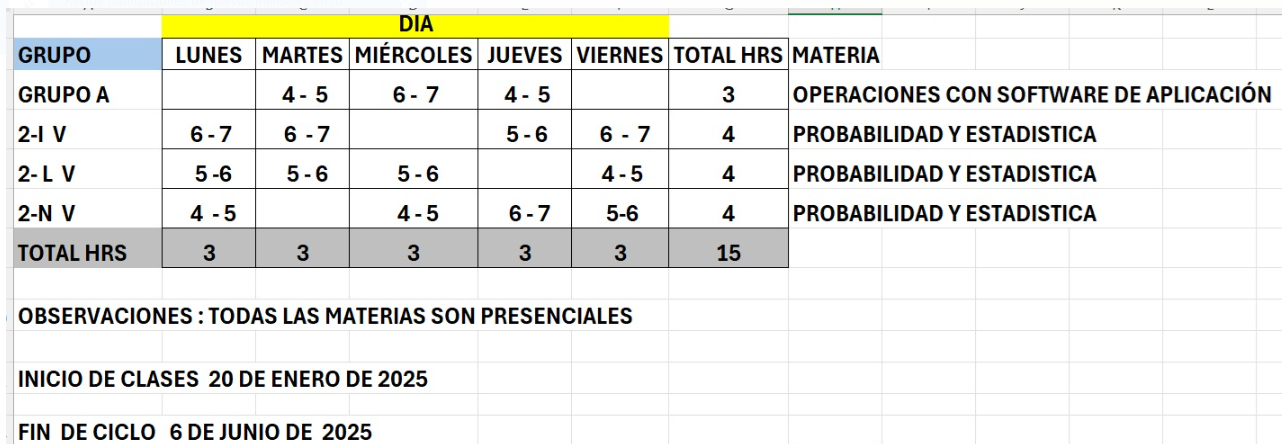PROBABILIDAD Y ESTADISTICA - Página web de tic2enms