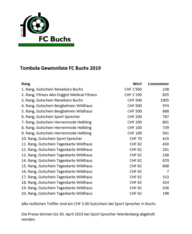 Tombola Gewinnliste - Hopp Buchs