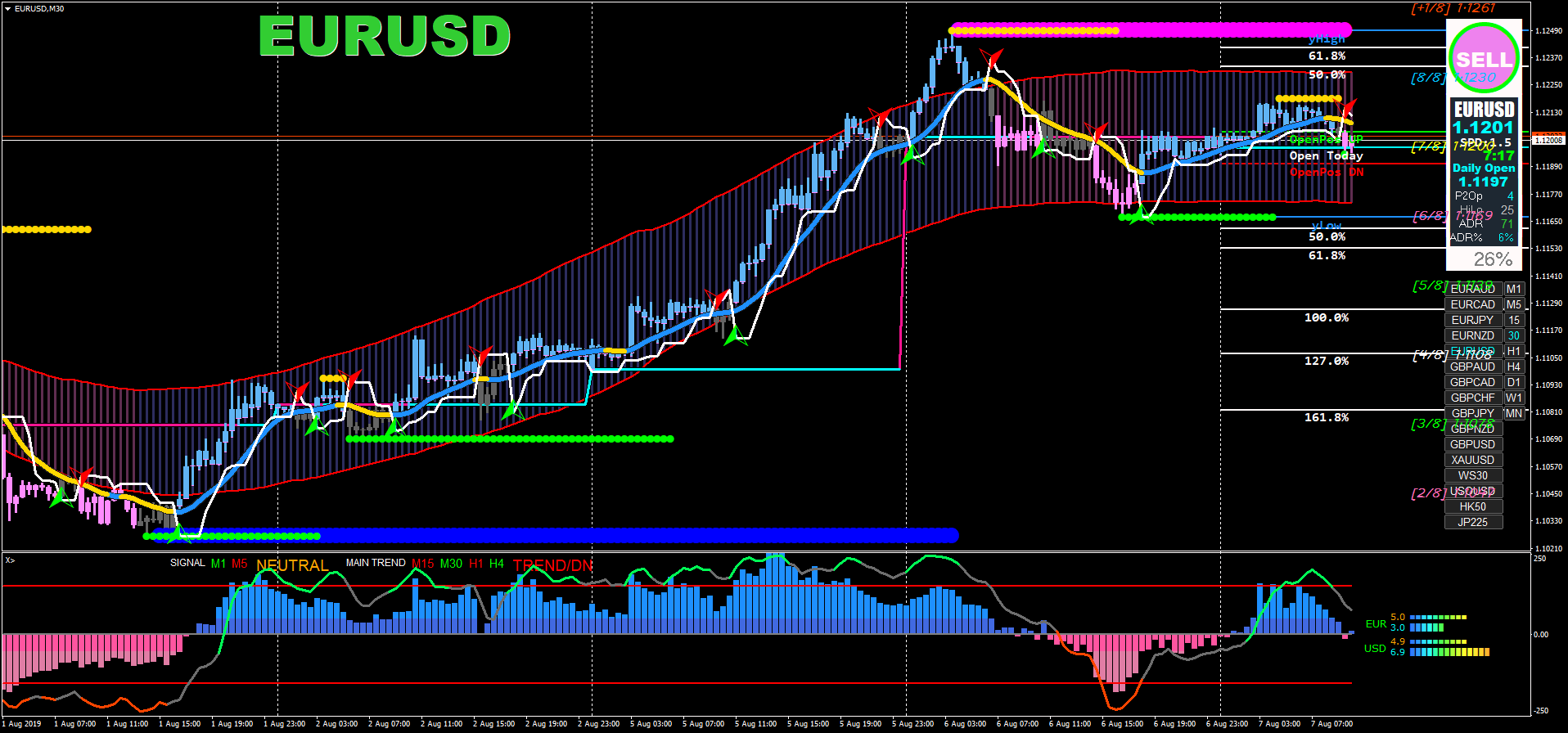 791# Xard 48 - Forex Strategies - Forex Resources - Forex Trading-free ...