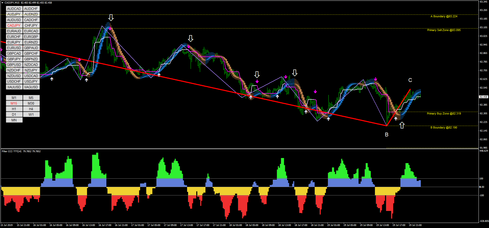 Degree Apa / Reporting A Multiple Linear Regression In Apa : The apa ...