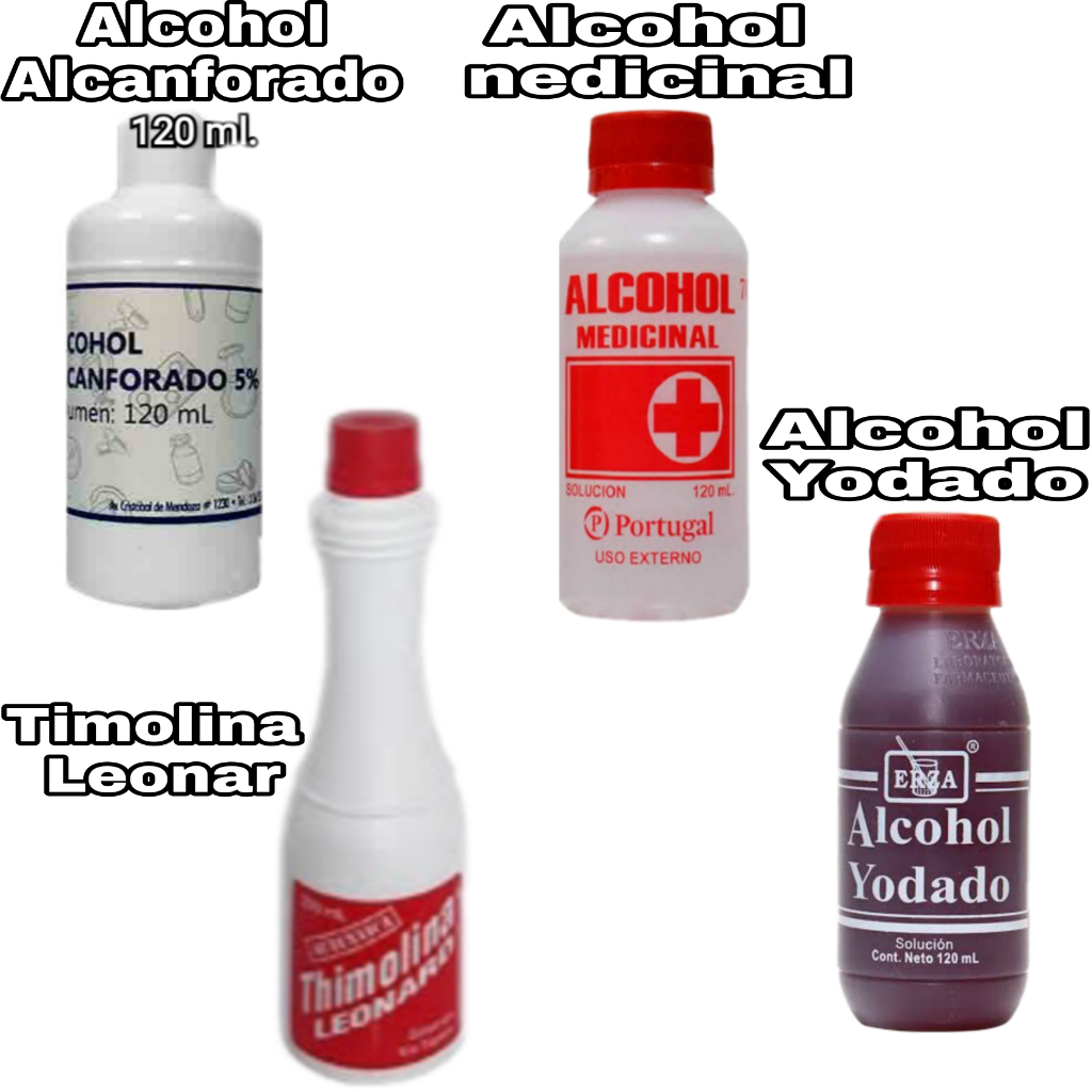 Medicina Basica - Página web de abarrotesgenerales