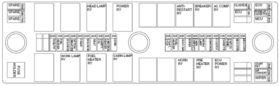 Hyundai Excavator fuse box diagram & Relay - Wiring Diagrams