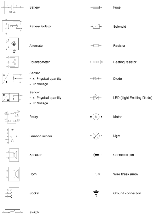 CASE 95U 105U 115U Pro EP Fuse & Relay box - Wiring Diagrams