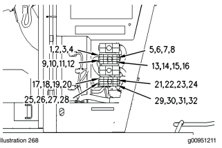 TH360B Telehandler Fuse box diagram & Relay - Wiring Diagrams