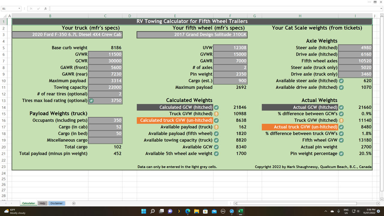 RV Towing Calculators (2023) - truenorthshore