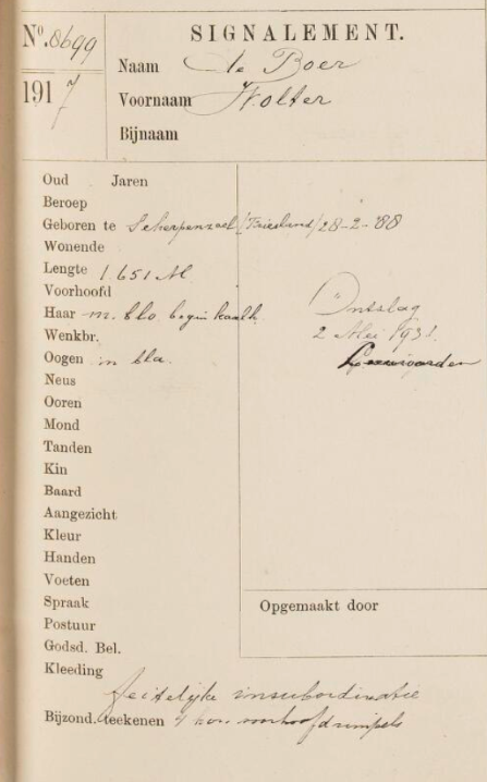 Wolter de Boer - gevangeninglas.nl