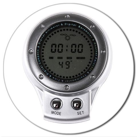 Clasificación y tipos de Brújulas