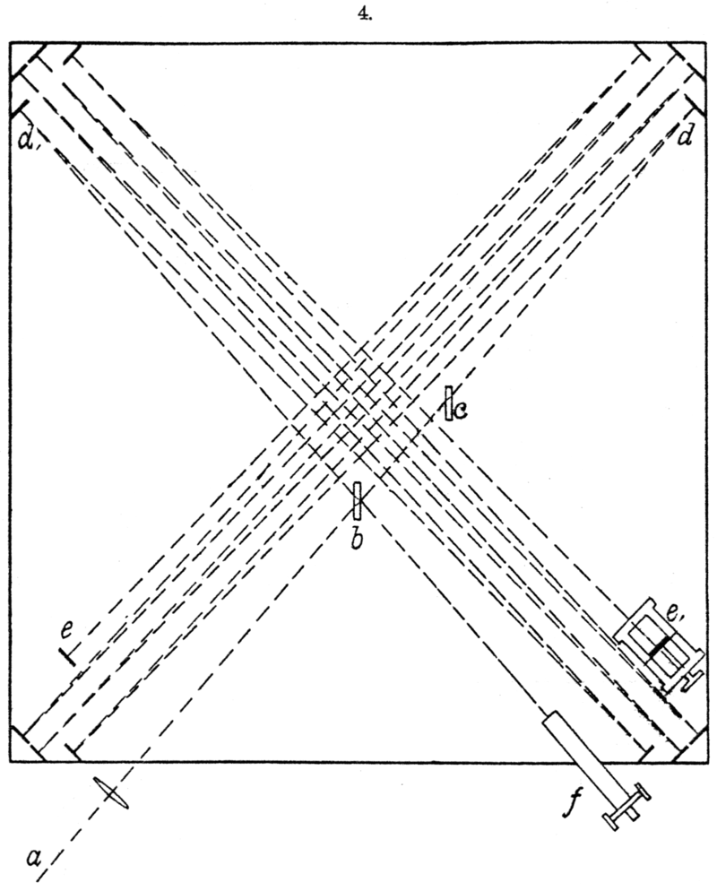 Michelson–Morley experiment - Open Tesla Research