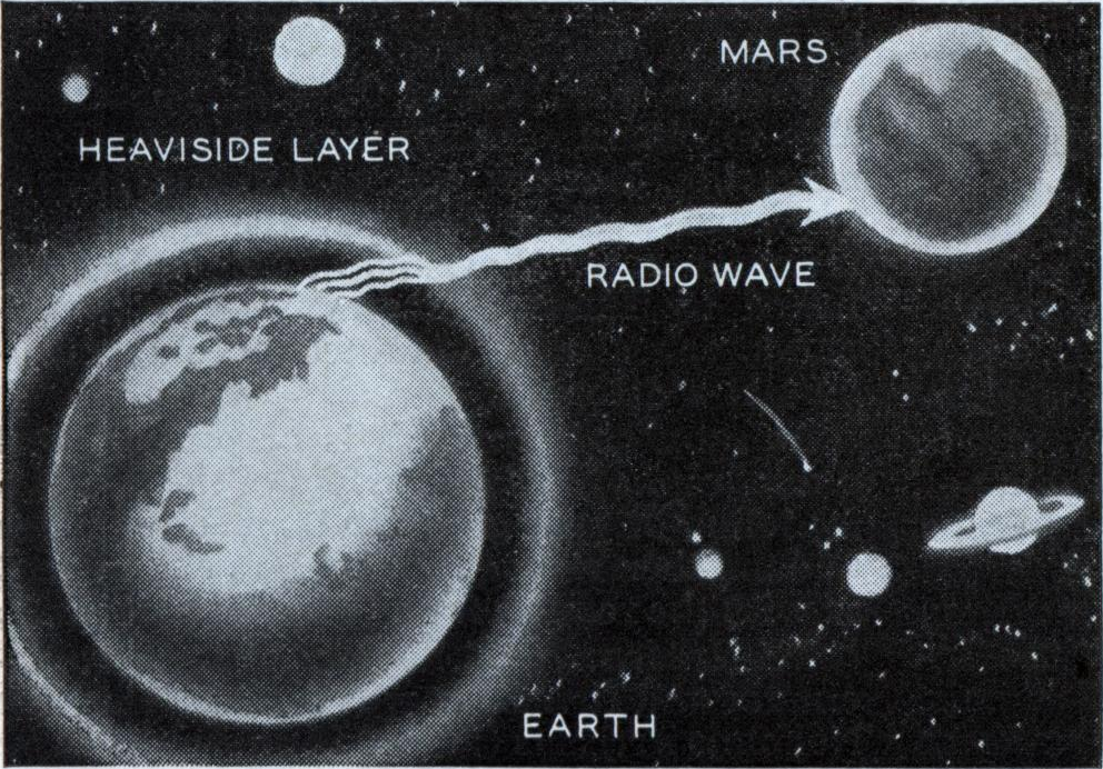 Radio Power will Revolutionize the World - Open Tesla Research