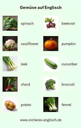 Gemüse auf Englisch: Liste - Englisch lernen