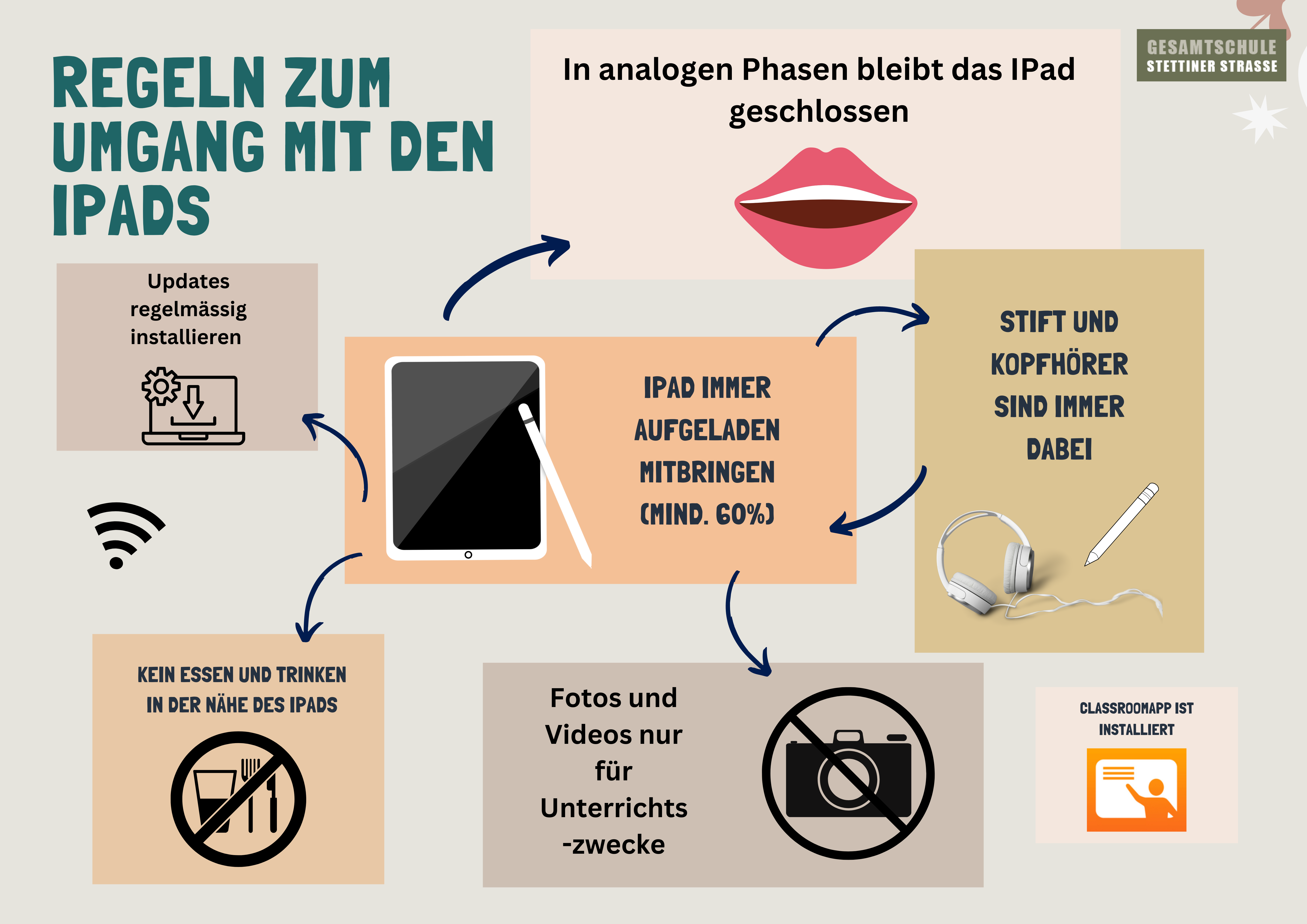 Aktuelles - gsstettiners Webseite!