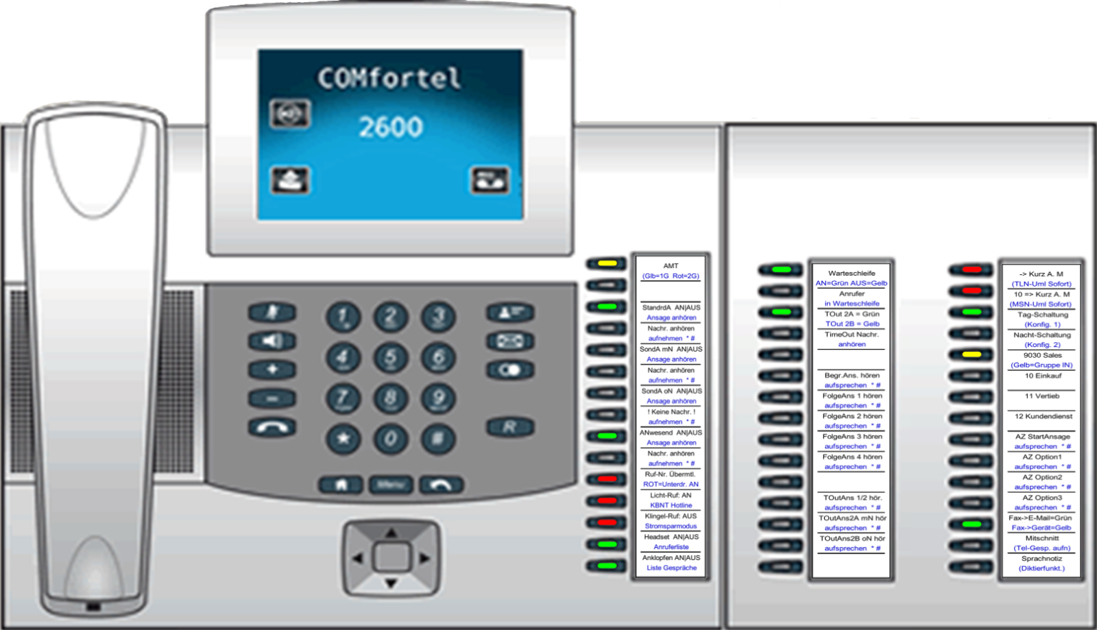 Automatische Warteschleife (Tipps & Tricks) - Auerswald Center München ...