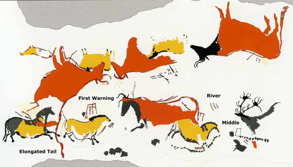 Lascaux: The Axial Gallery: Transport across the Milky Way - Cave ...