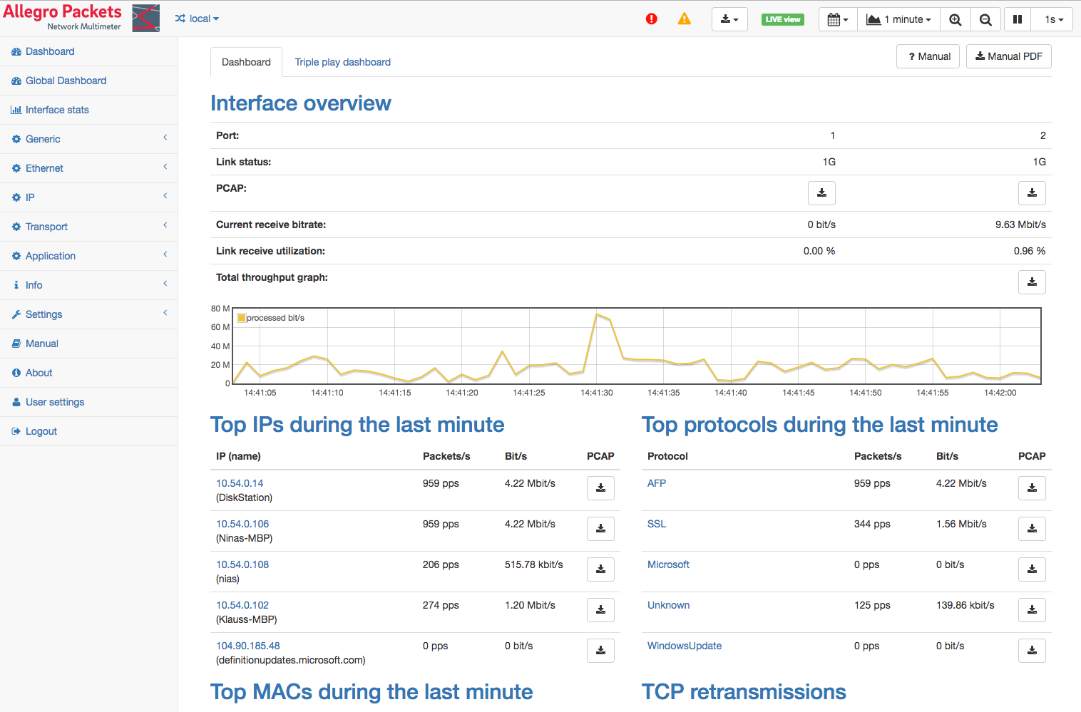 Allegro Packets - Netzwerkanalyse und IT-Sicherheit
