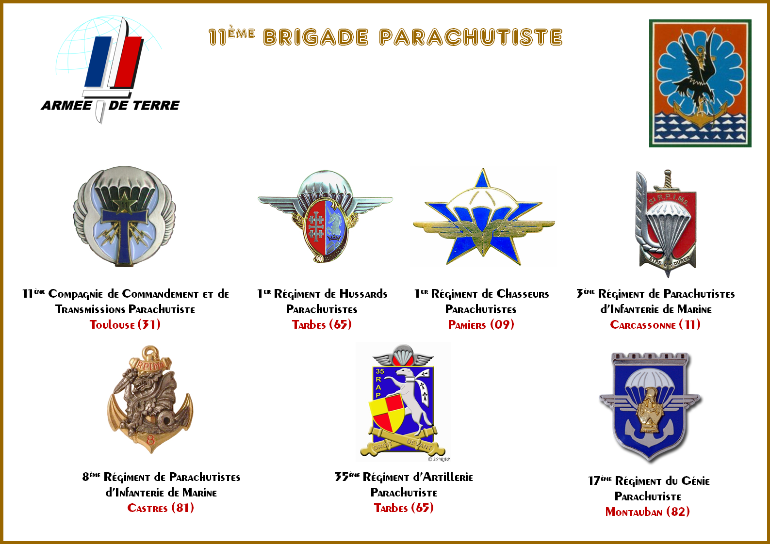 11e Brigade Parachutiste - Contre Livre Blanc 2008-2013