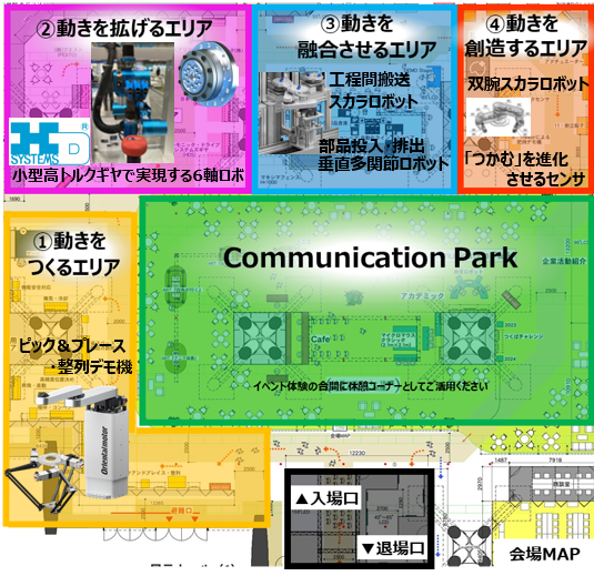 MOTION MIRAI PARK - オリエンタルモーター株式会社