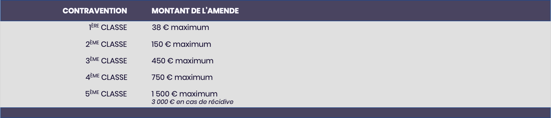 Avocat PARIS 16 - Trafic de stupéfiants - MARCÉ AVOCAT