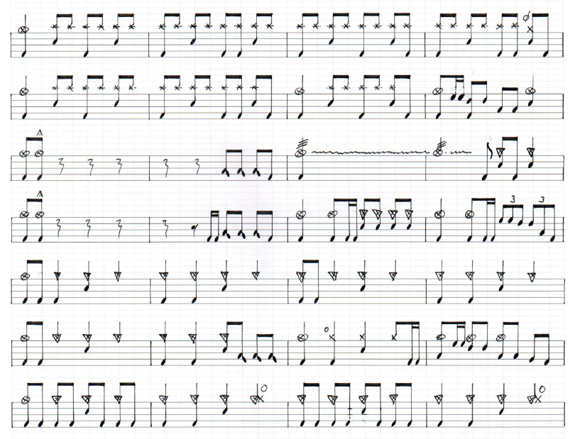 Edema Ruh - drum transcriptions