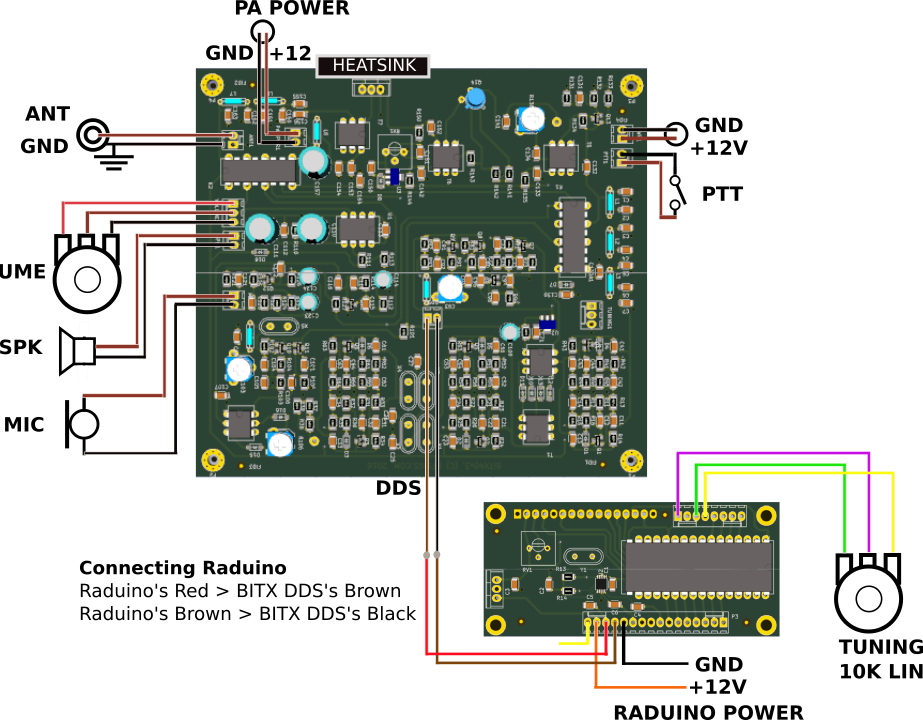 40m SSB-TRX mit 50W Sendeleistung - dk5ohs Webseite!