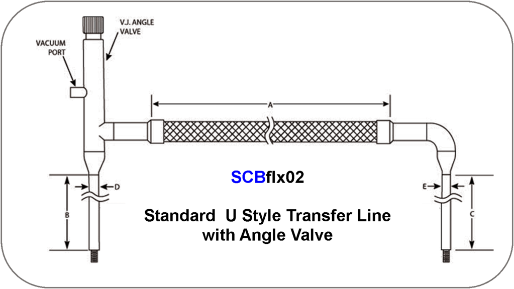 Liquid Helium / Nitrogen Transfer Lines - Cryogenic Spares ...