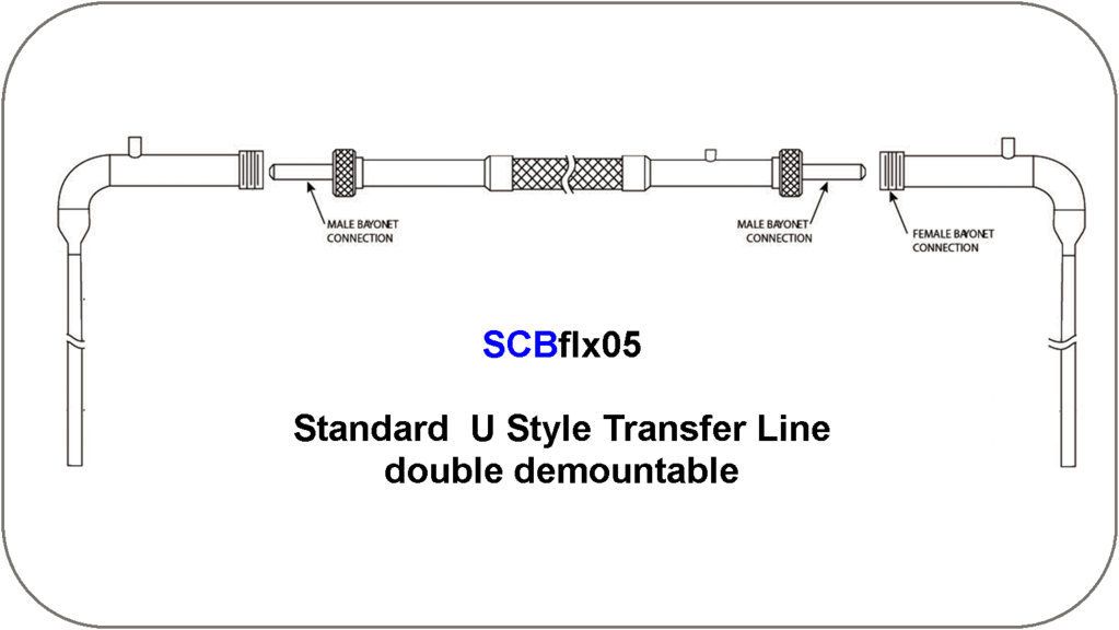 Liquid Helium / Nitrogen Transfer Lines - Cryogenic Spares ...