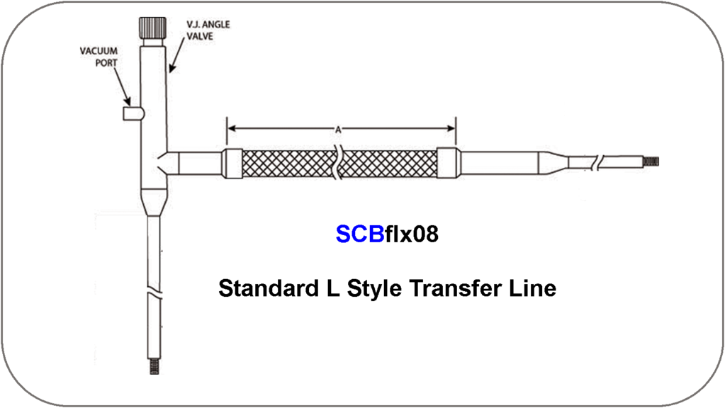 Liquid Helium / Nitrogen Transfer Lines - Cryogenic Spares ...
