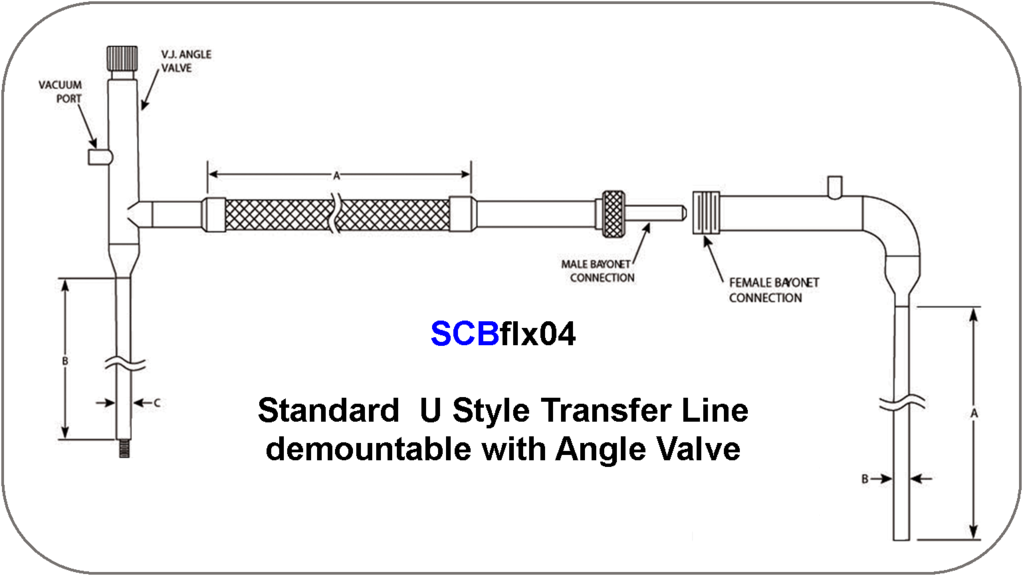 Liquid Helium / Nitrogen Transfer Lines - Cryogenic Spares ...