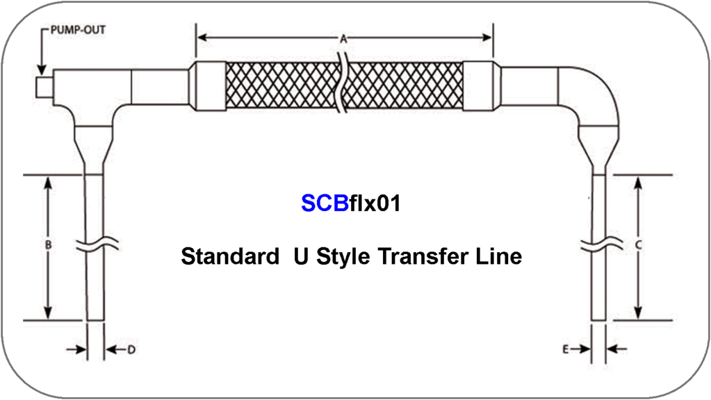 Liquid Helium / Nitrogen Transfer Lines - Cryogenic Spares ...
