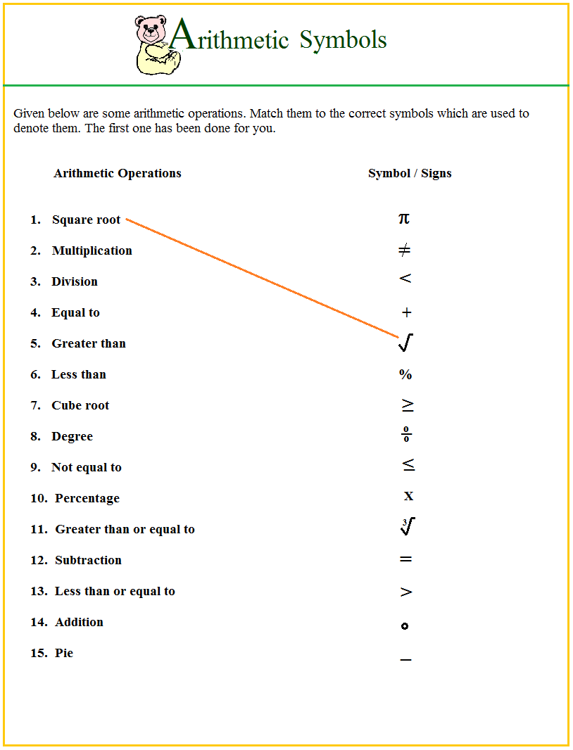 Maths Symbols - Página web de aiclepuntadenamer