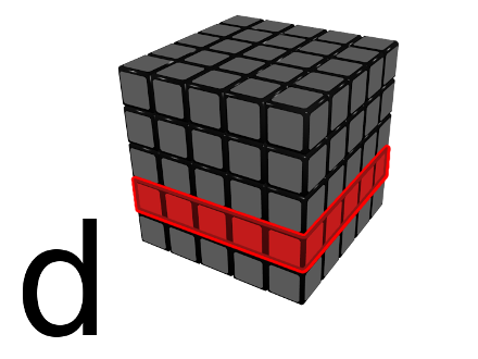 5x5x5 cube: Notation - Ibero Rubik