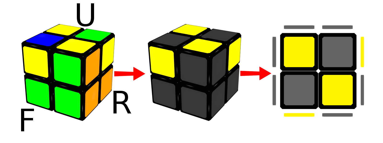 2x2x2 cube - LBL method (part 2) - Ibero Rubik